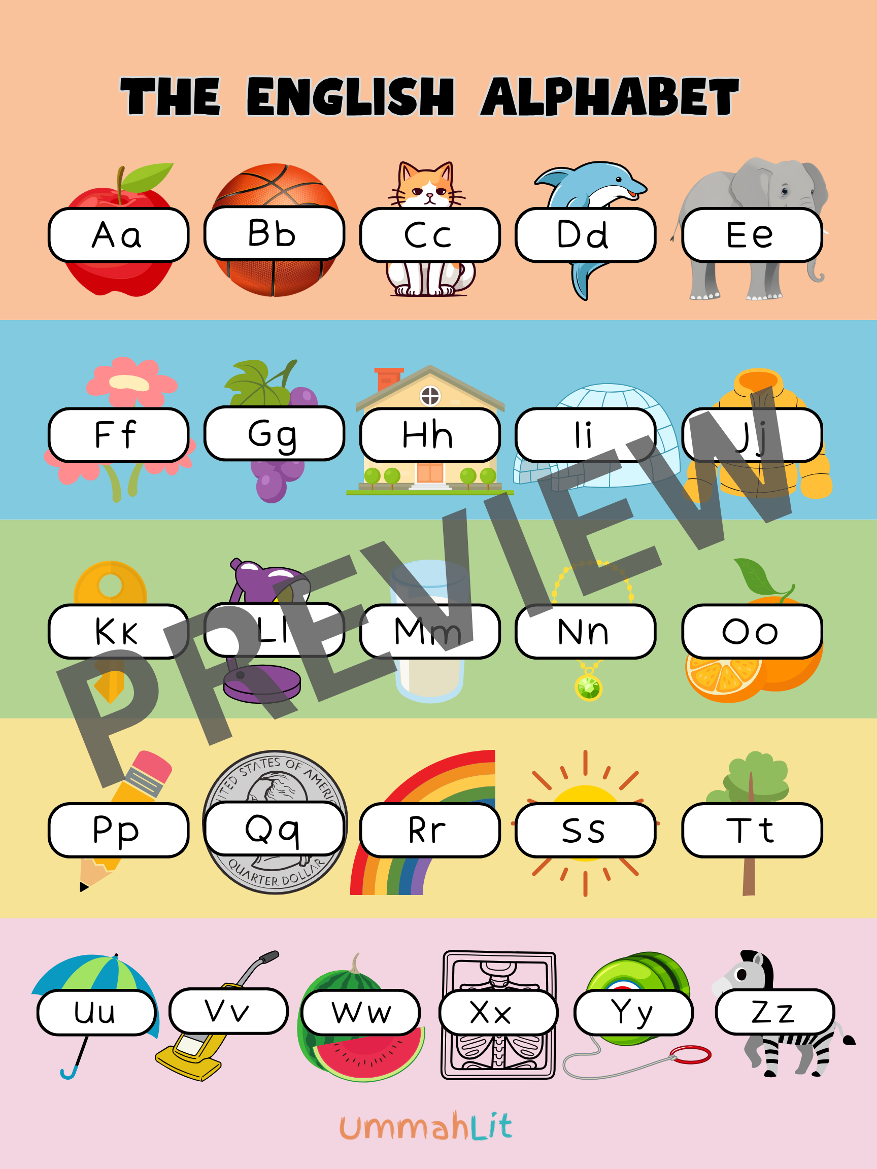 English Alphabet Poster - UmmahLit